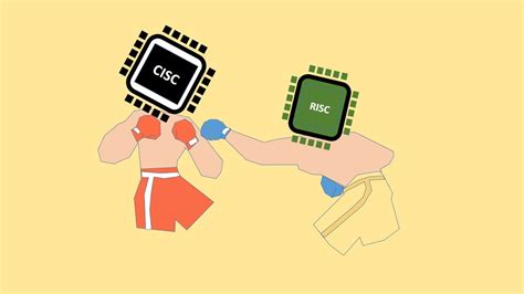 Procesadores Cpu Cisc Vs Risc Youtube