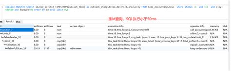 single table query on the same table sorting by release time takes