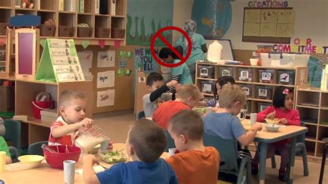 Supervision YouTube
