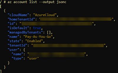 Master Azure CLI Command Your Cloud With Confidence