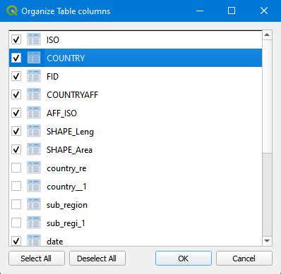 Wordpress Elementor Menu Cart Shows Blank Page Stack Overflow
