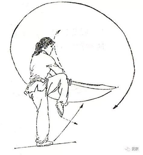 刀術 砍刀截刀動作組合 壹讀