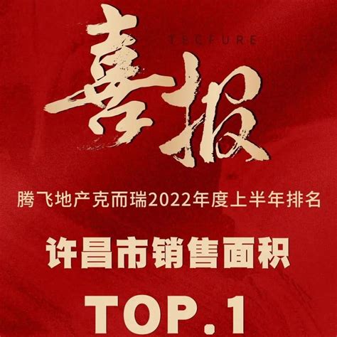 喜报！腾飞地产再创佳绩！品质实景项目