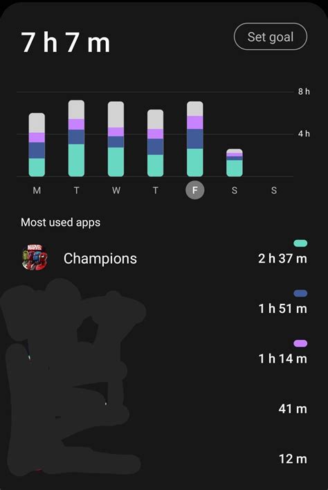 Only Biggest Chads Have Mcoc As Their Most Used App On Screen Time R