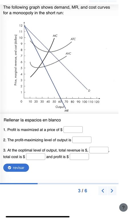 Solved The following graph shows demand, MR, and cost curves | Chegg.com