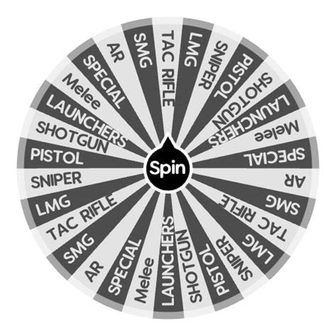 Cold War Weapon Class Picker Rspinthewheelapp