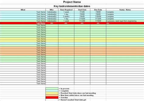 Project Management Template Excel 2 Db Excel Riset