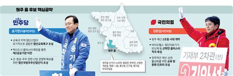 4·10 총선 격전지를 가다 수성이냐 탈환이냐강원 진보 심장서 여야 불꽃경쟁