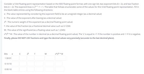 solved process consider a 5 bit floating point