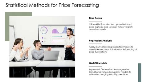 Forecasting Crude Oil Price Volatility Ppt Template Acp Ppt Example