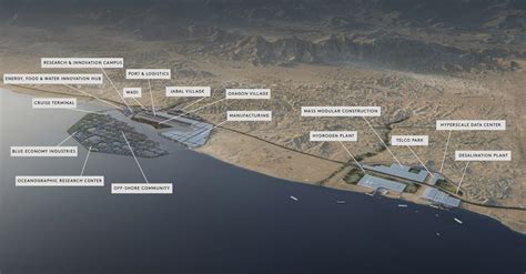 Saudi Arabia Unveils Plans For Oxagon Floating Port City In Neom