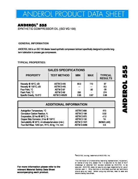 Anderol555 Pds