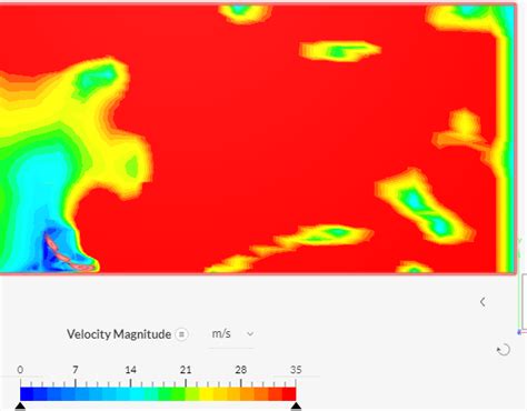 High Velocity In An Incompressible Analysis Of A Fsae Wing Fluid Flow Cfd Simscale Cae Forum