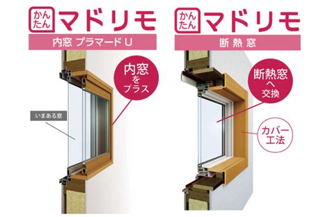 【1都3県限定】補助金で「カバー工法」リフォームをお考えの方専用ご案内 戸建てフルリフォーム・フルリノベーションなら増改築com®
