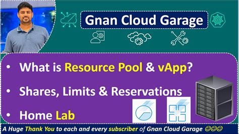 37 Demystifying Resource Pool And Vapp Shares Limits Reservations Perfect For Home Lab Setup