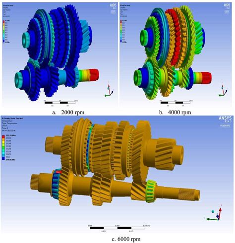 Gearbox Surface Temperature Distributions For Higher Gearing Download