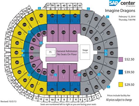 Imagine Dragons SAP Center
