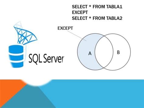 Sql Except Operador De Conjunto Sqlserverdb
