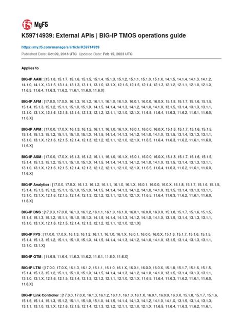 External Apis Big Ip Tmos Operations Guide Pdf Port Computer Networking Internet