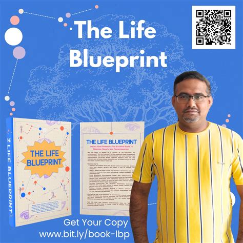 Hemant Jain Success Coach On Linkedin Coachhemant Growthmindset Leadershipdevelopment