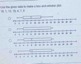 Solved Use The Given Data To Make A Box And Whisker Plot I I