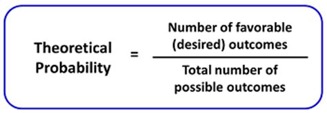 What Is Theoretical Probability Definition Formula Examples Video Lesson Transcript