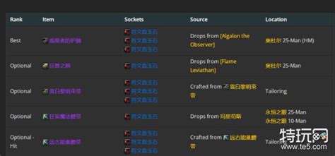 《魔兽世界》wlk怀旧服火法p2阶段bis装备推荐特玩网