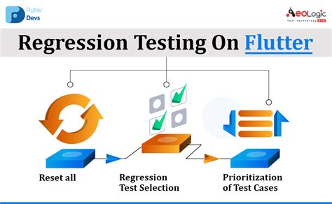 Regression Testing On Flutter Regression Testing Is A Software By