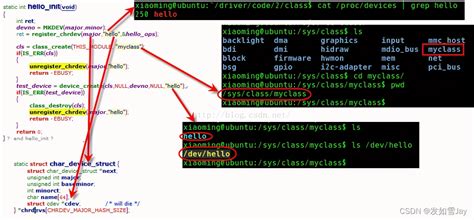 Linux 字符设备驱动结构（二）—— 自动创建设备节点linux Udev如何创建设备节点 详解 Csdn博客