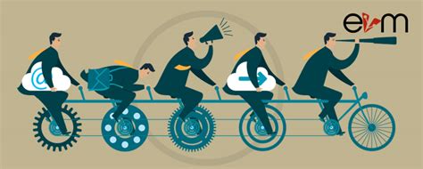 Importance Of Marketing In Business Success Explainer Video Makers
