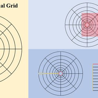 Two Different Data Conversion Methods Download Scientific Diagram