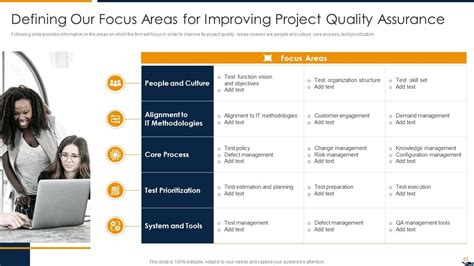 Project Quality Assurance Using Agile Methodology IT Powerpoint Presentation Slides