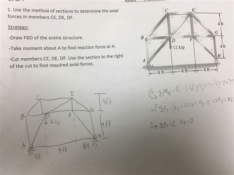solved use the method of sections to determine the axial