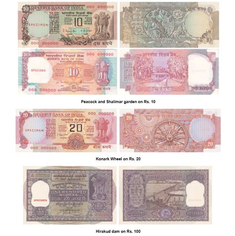 RBI Withdraws Rs 2 000 Note A Timeline Of Currency Withdrawal