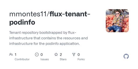 Github Mmontes Flux Tenant Podinfo Tenant Repository Bootstrapped