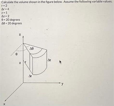 Solved Calculate The Volume Shown In The Figure Below A