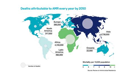International Society For The Prudent Use Of Antibiotics Ispua