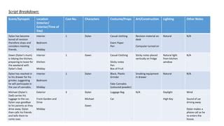 Script Breakdown PPT