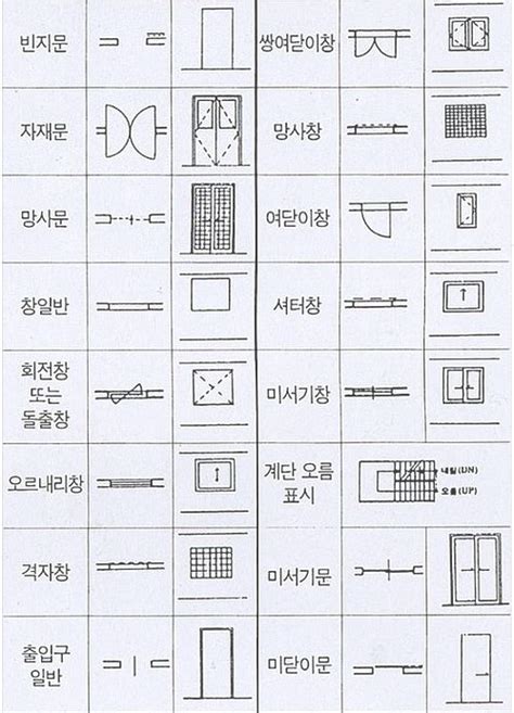 건축 인테리어 용어 설계도면 창호 표시 기호 정리해 봤습니다 디자인빌 입니다 수원아파트리모델링 잘하는곳 네이버 블로그