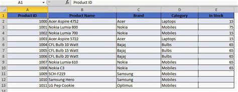 Export Gridview Data To Excel In Aspnet