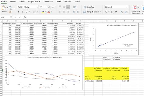 Do Excel Data Collection Organization And Analysis By Ellinewman Fiverr