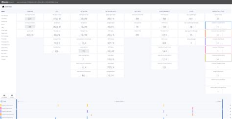 crashloopbackoffとは？kubernetes crashloopbackoffイベントをアラート、デバッグ トラブル