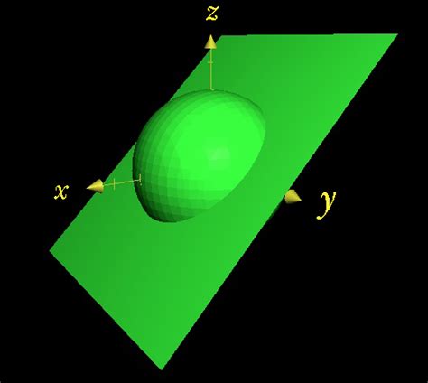 Calculus Finding Max Min Through Lagrangian Mathematics Stack Exchange
