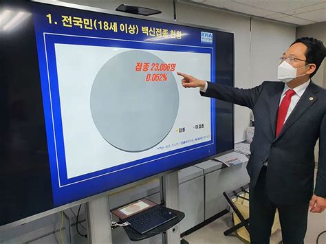 의협 안전하고 신속한 백신접종에 적극 동참 엠디포스트