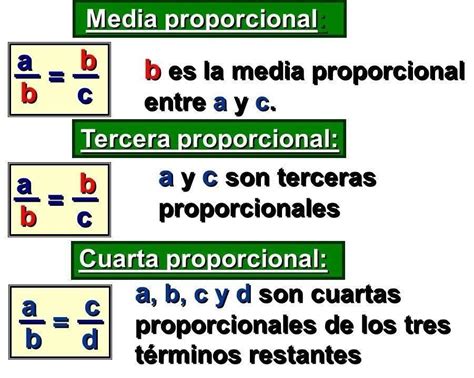 Cuál es la tercera proporcional de 9 y 12 Brainly lat