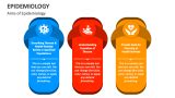 Epidemiology PowerPoint And Google Slides Template PPT Slides