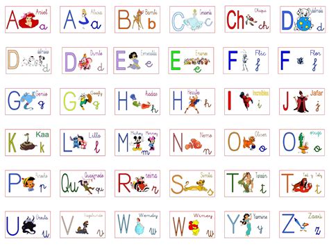 Poquito A Poquito En Primaria Abecedario Disney Para Colorear E