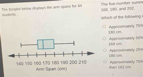 The Boxplot Below Displays The Arm Spans For 44 The Five Number Summ