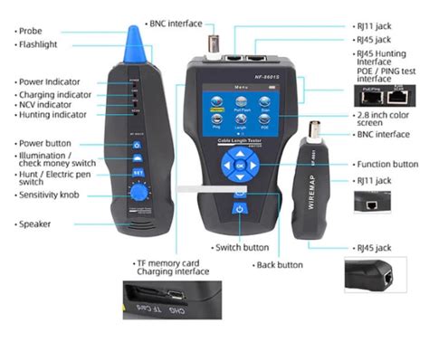 Cable Ping Tester And Ip Obtain Nf 8601 Rapid Electronics