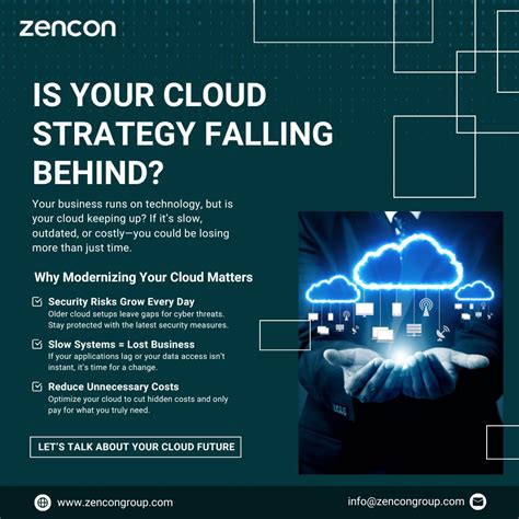 Cloudmodernization Securecloud Scalableit Businessgrowth… Zencon Group Nmsdc Certified